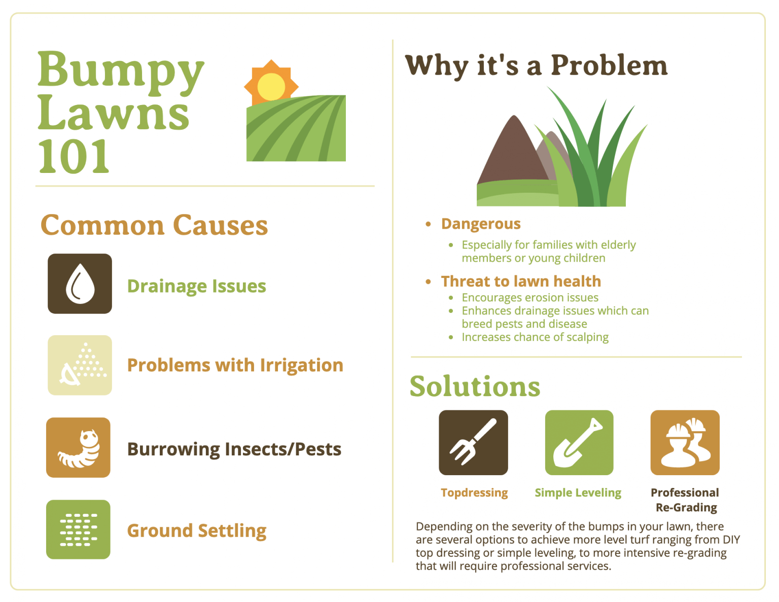 Causes and Solutions for Bumpy Lawns - Southern Lawns